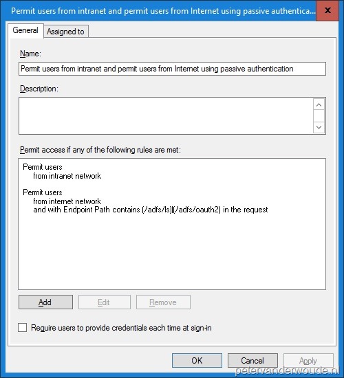 All about Microsoft Intune | Conditional access for managed apps