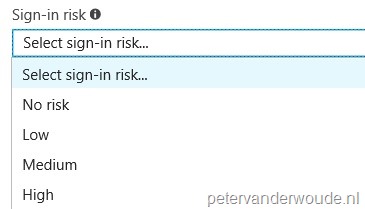 All about Microsoft Intune | Testing conditional access policies couldn ...