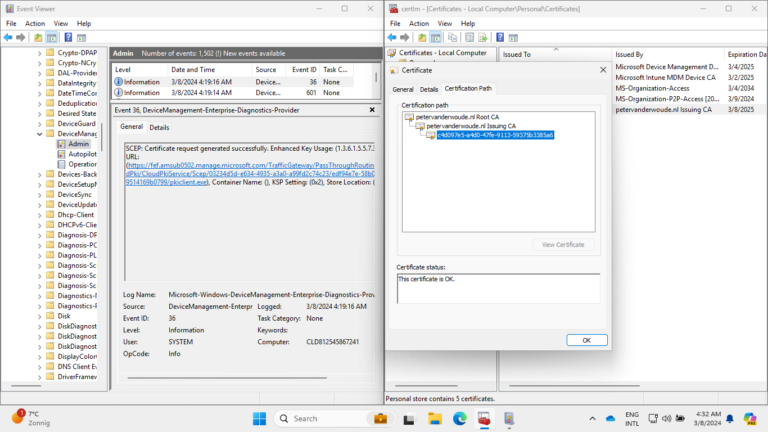 Getting Started With Microsoft Cloud Pki All About Microsoft Intune