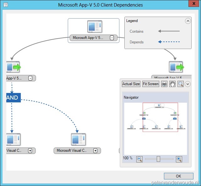 All About Microsoft Intune Showing Dependent Applications In 3490